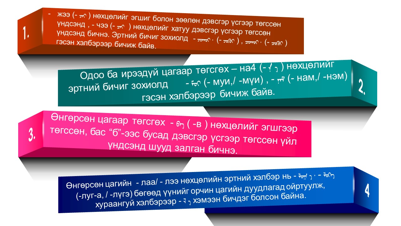 Мэдлээ Цахим контент